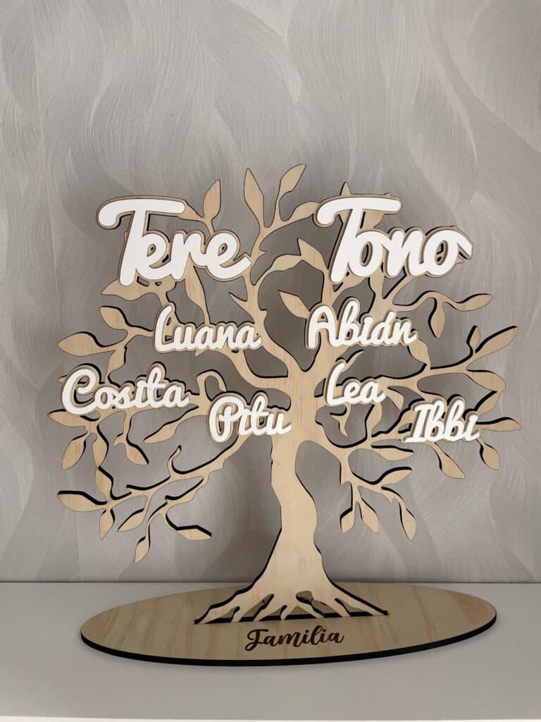 Árbol de la Familia - ¡Qué Tierno!