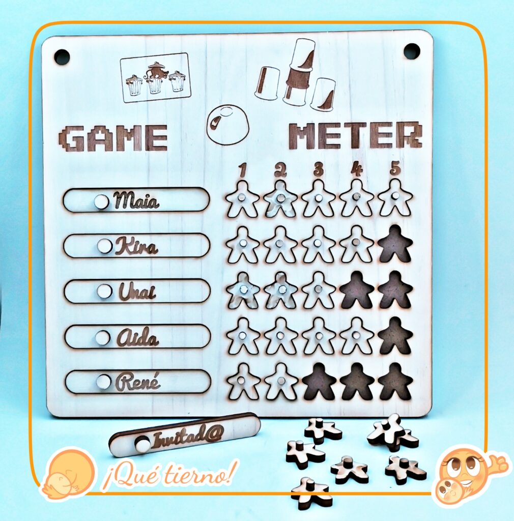 Game meter