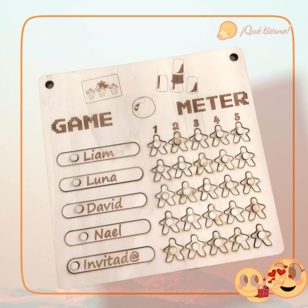 Game meter