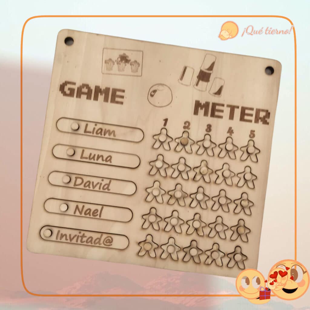 Game meter
